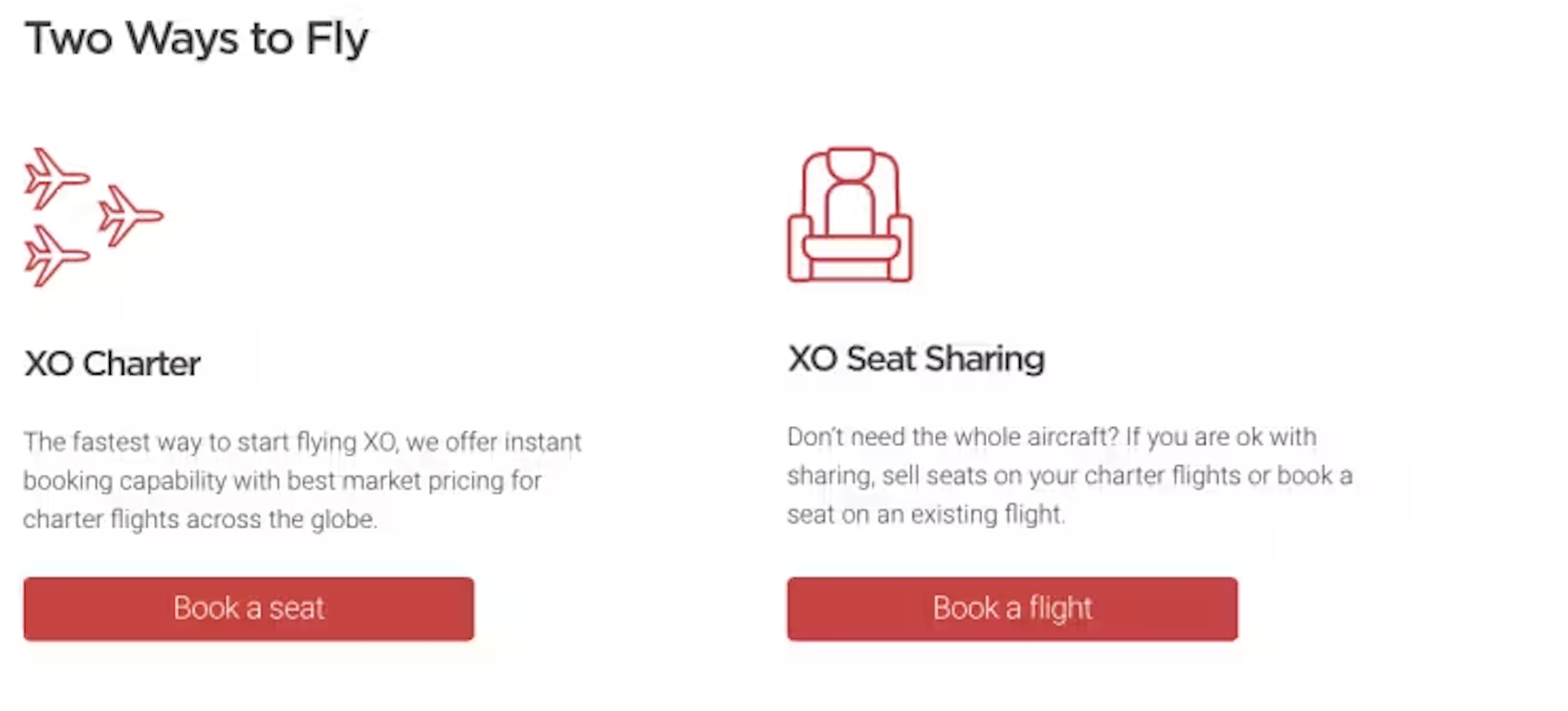Is jet sharing, crowdsourcing at risk from new TSA Part 380 rules?